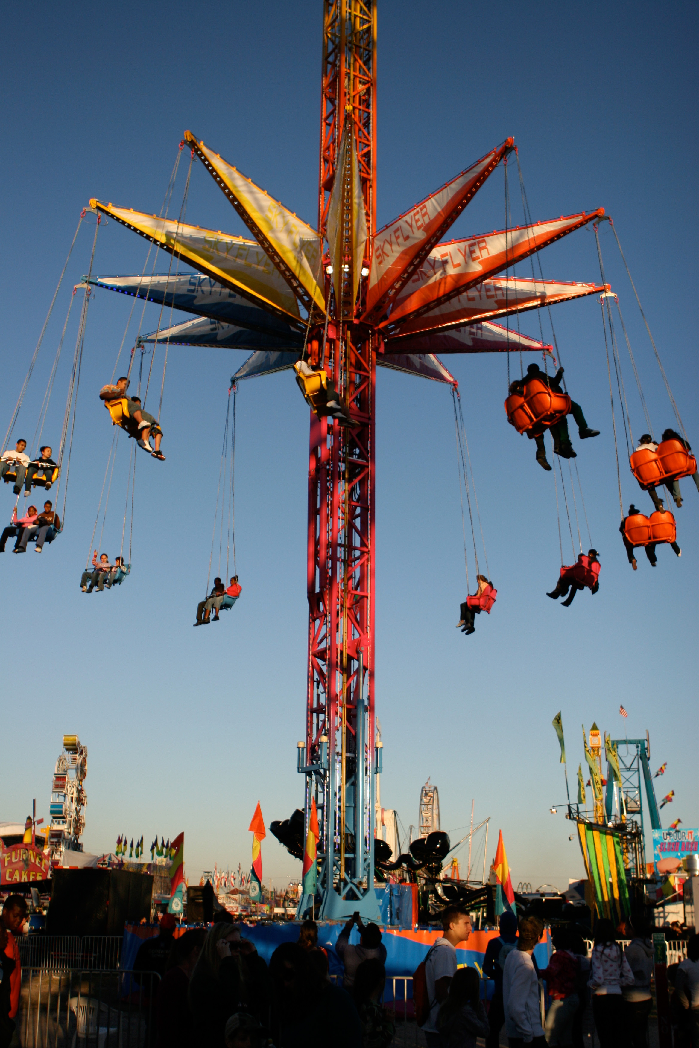 Sky Flyer – Reithoffer Shows Inc.