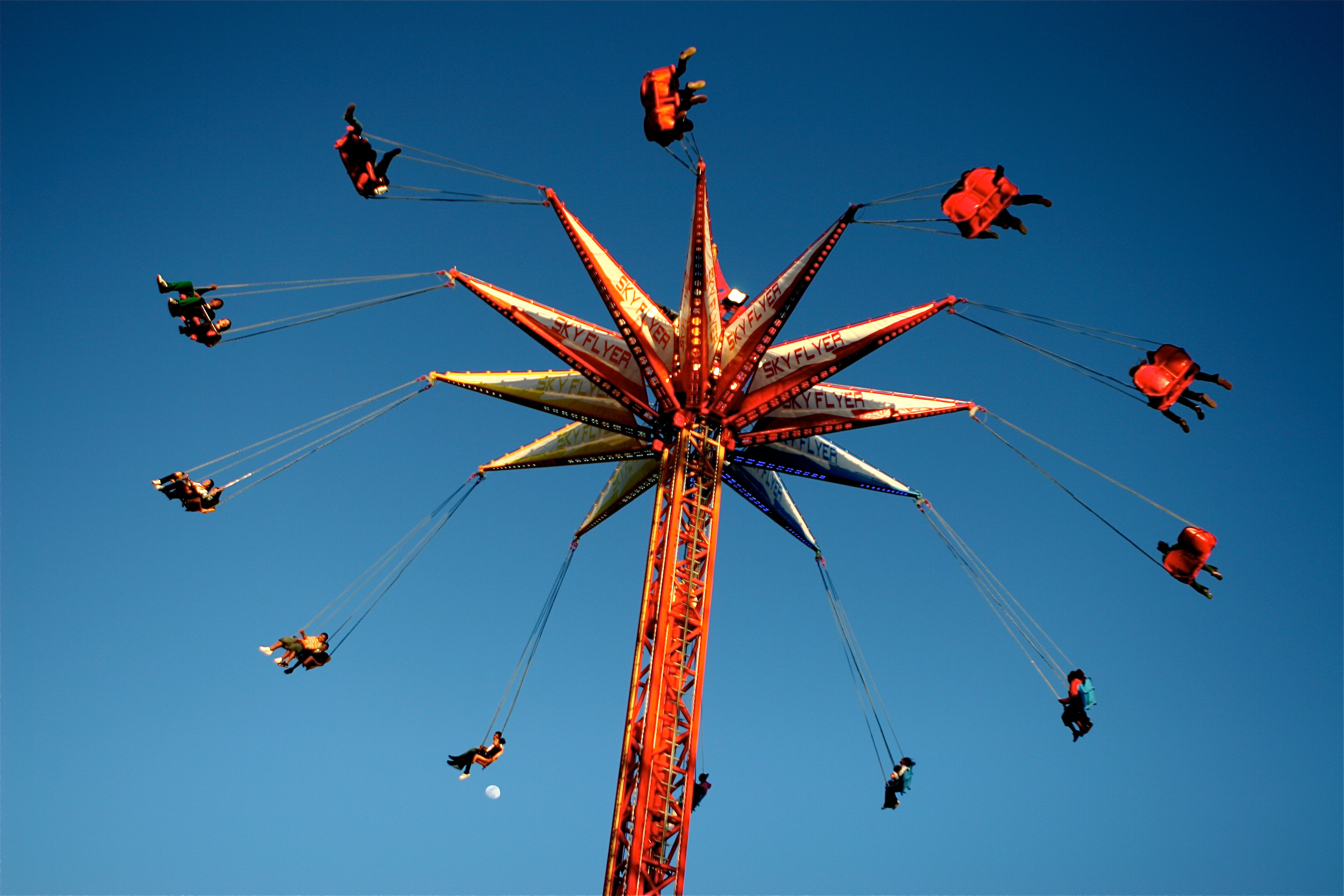 Sky Flyer – Reithoffer Shows Inc.